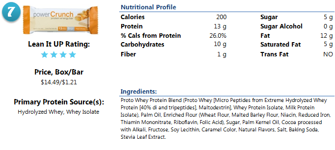 [Review] The Protein Bar Power Rankings -- 30 Popular Bars Torn Apart ...