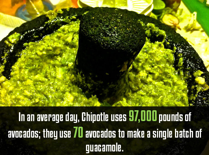 47 Shocking Food & Nutrition Facts That'll Blow Rainbow Confetti Out Of ...